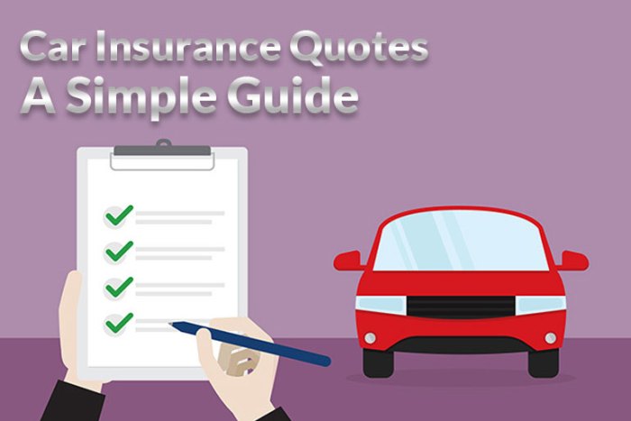 How to Customize Auto Policy Quotes for Your Needs: A Comprehensive ...